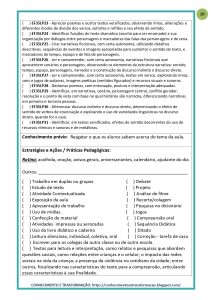 PLANO DE AULA BNCC EM FICHA E PLANNER 3º ANO – Conhecimento e Transformação